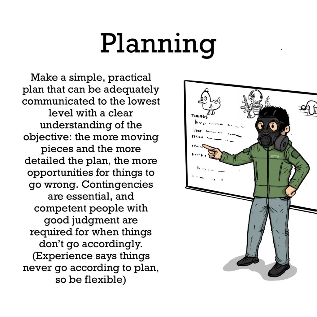 Guides – Illustration Nathan