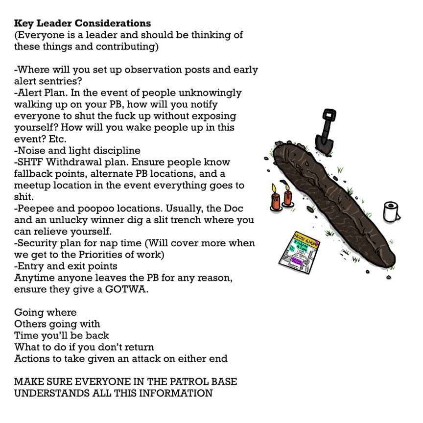 Guides – Illustration Nathan