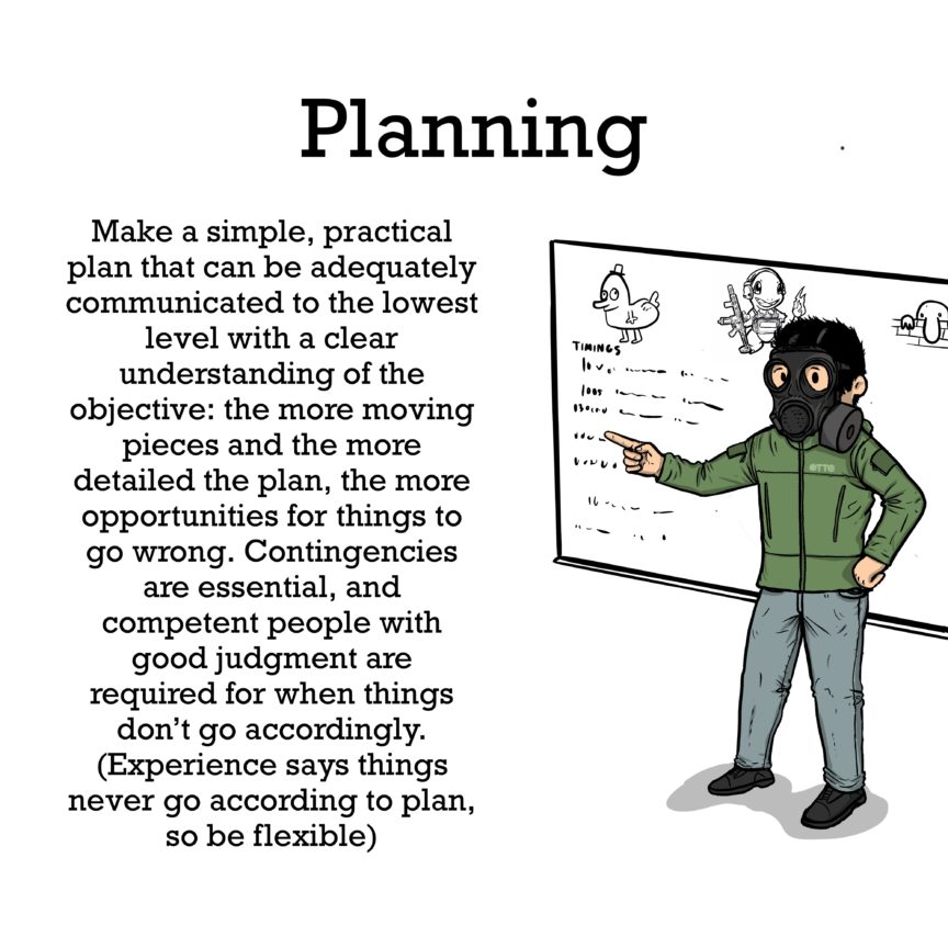 Guides – Illustration Nathan