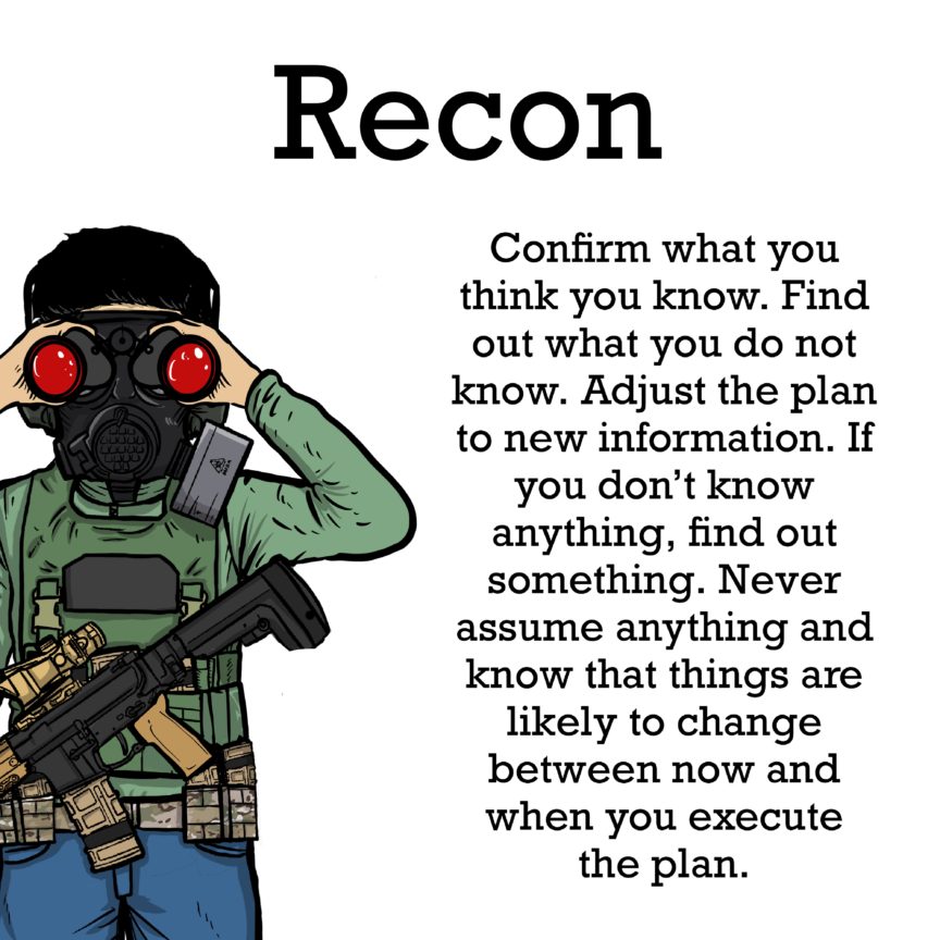 Guides – Illustration Nathan