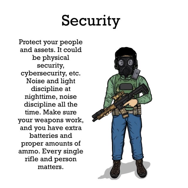 Guides – Illustration Nathan