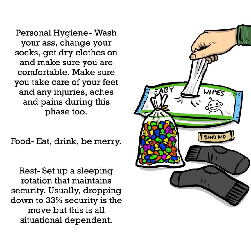 Guides – Illustration Nathan